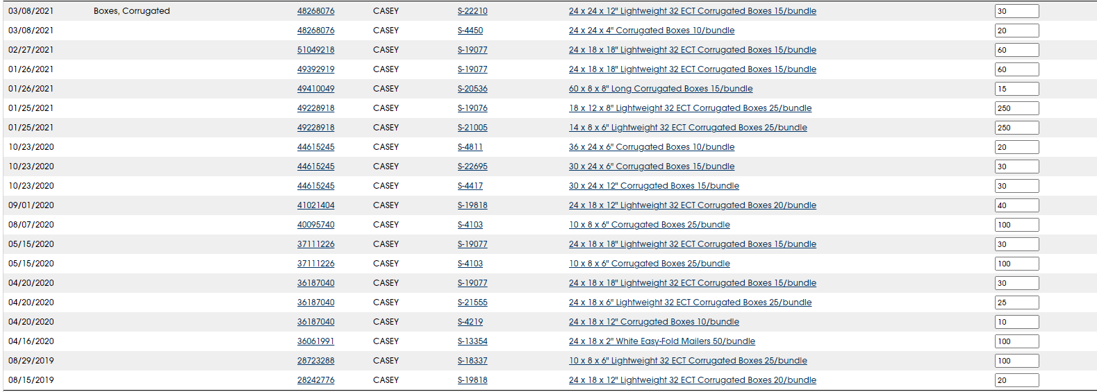 Kelly Market System - Record Page Eight